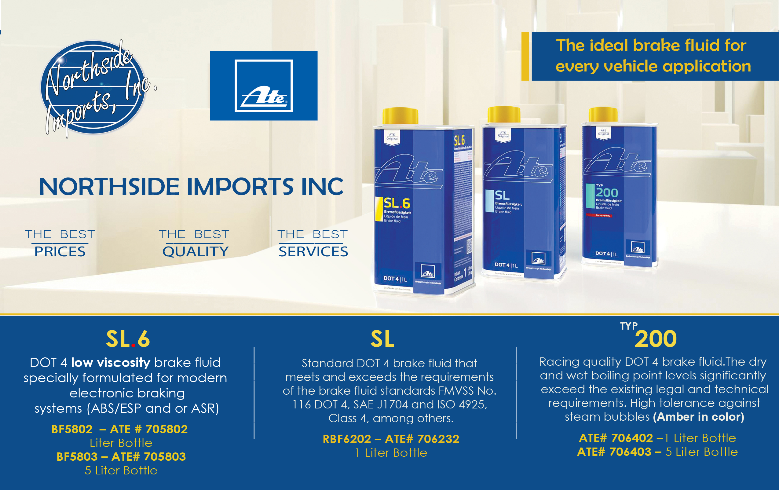 Northside Imports Inc